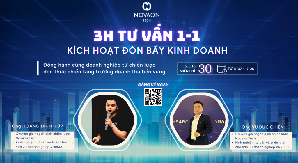 Digital Transformation - Novaon